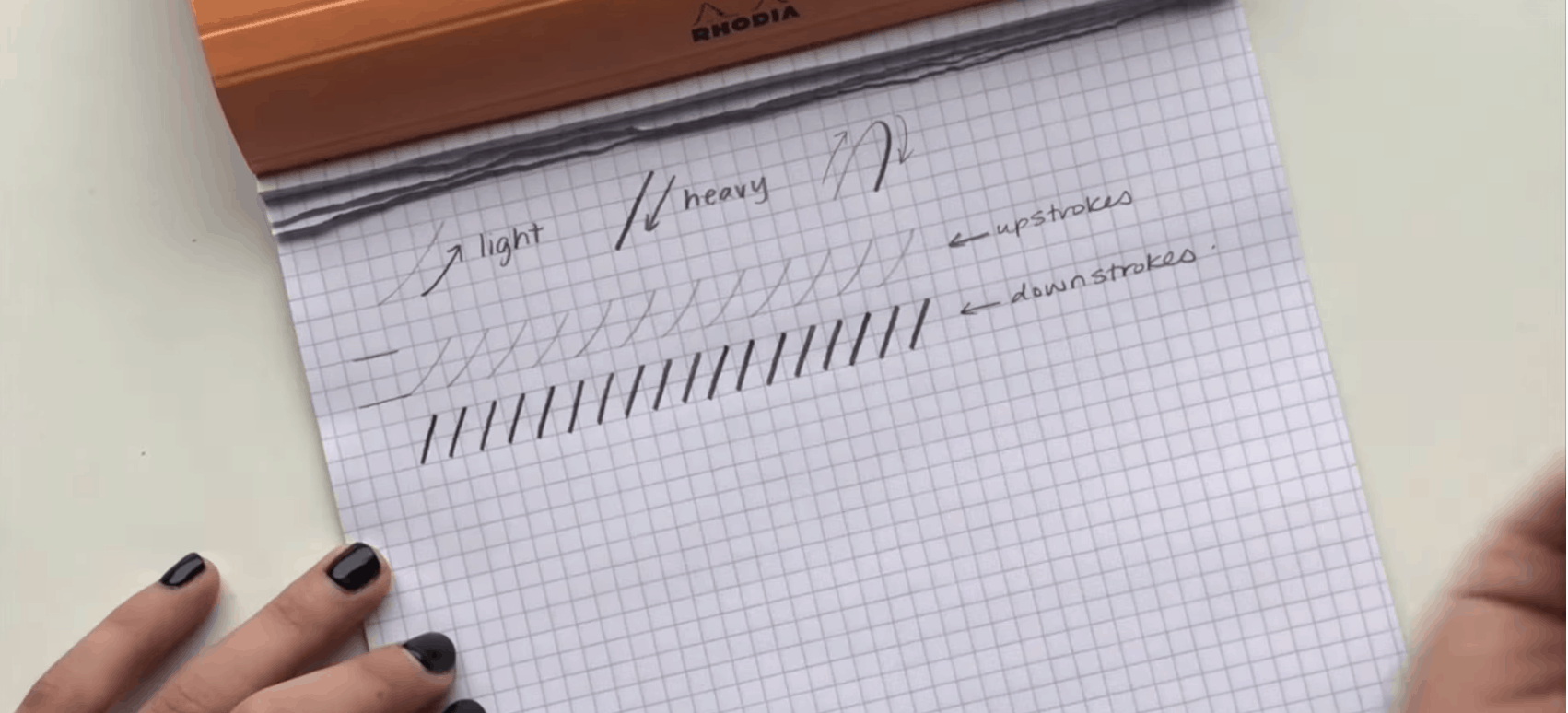Beginners Guide To Doing Calligraphy With A Pencil - The Happy Ever ...