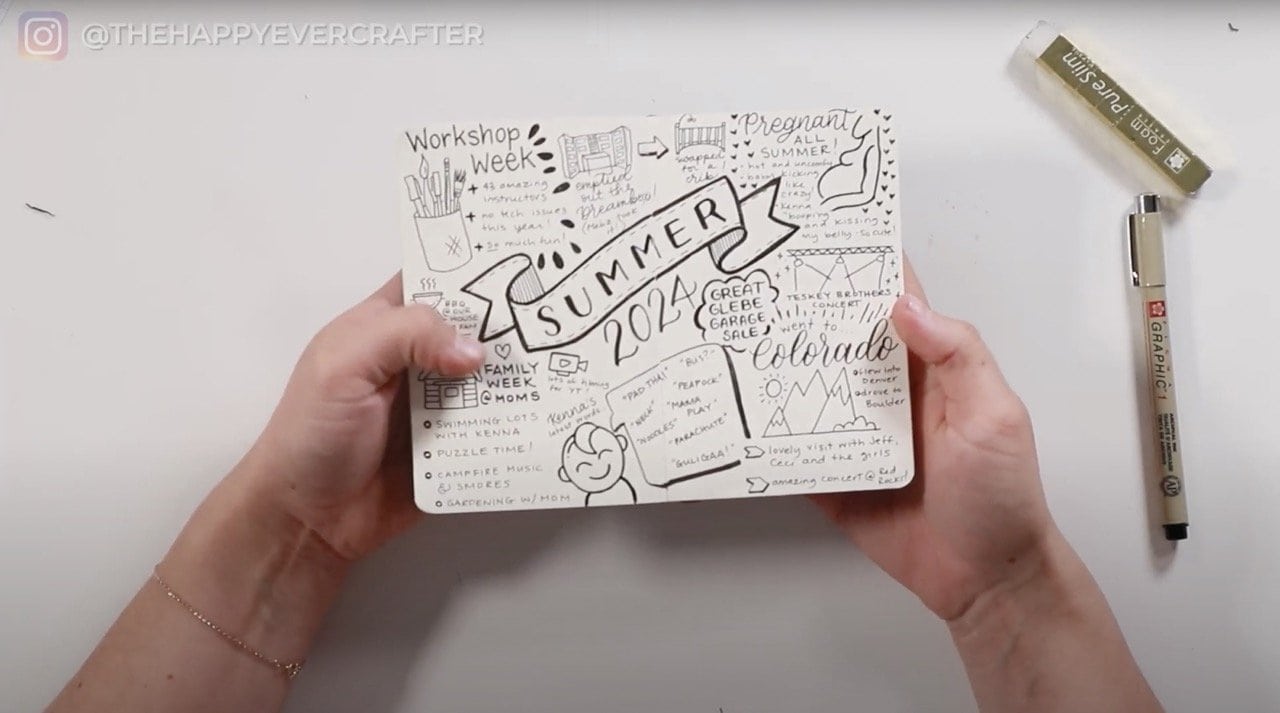 Inside my Journal - Easy Doodle Layouts - The Happy Ever Crafter Inc.