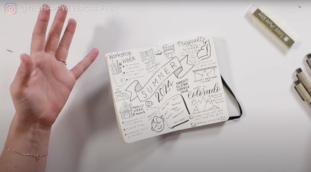 Inside my Journal - Easy Doodle Layouts - The Happy Ever Crafter Inc.